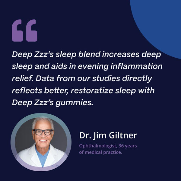 Deep Zzzs Sample Pack | Sleep Gummies | CBN For Sleep