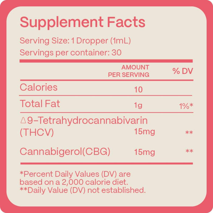 Crave Less THCV Tincture with CBG | Natural Appetite Suppressant